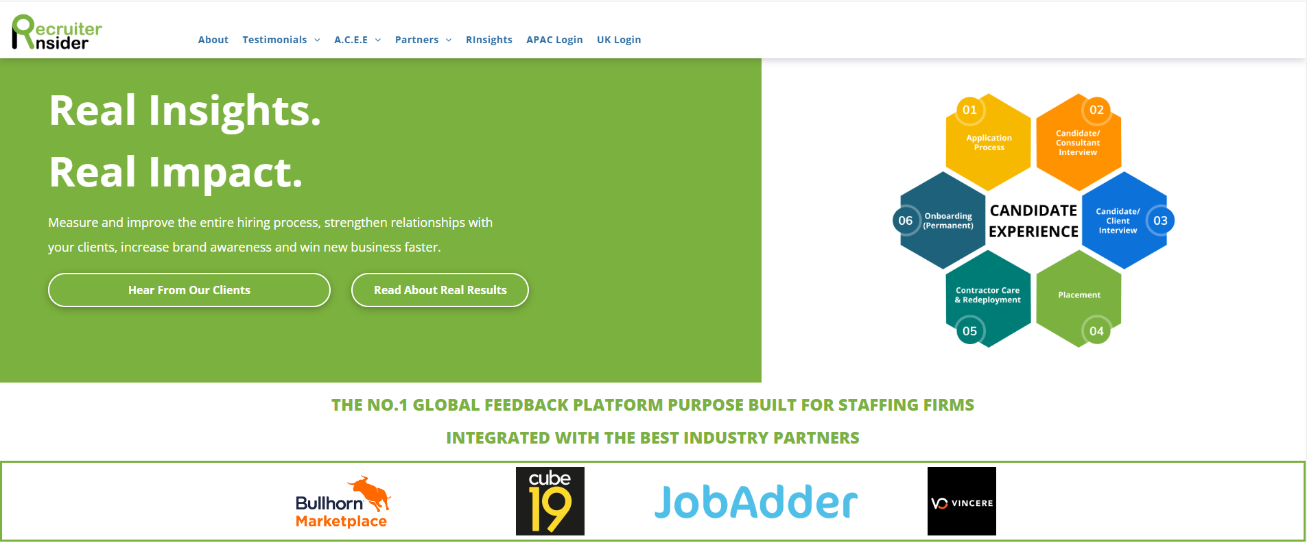 Recruiter Insider - Rectools.io