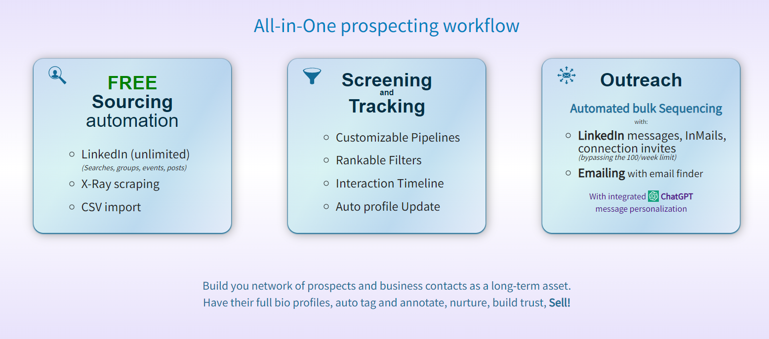 Jobin.cloud - Rectools.io