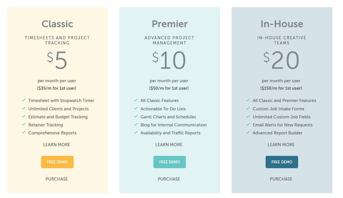 Function Fox - Rectools.io