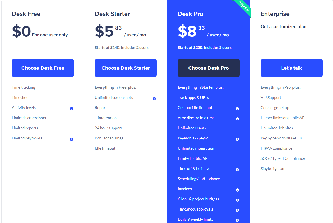 Hubstaff - Rectools.io