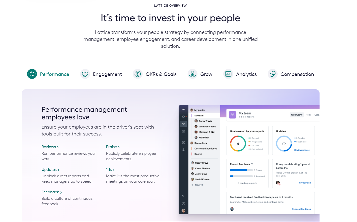 Lattice - Rectools.io