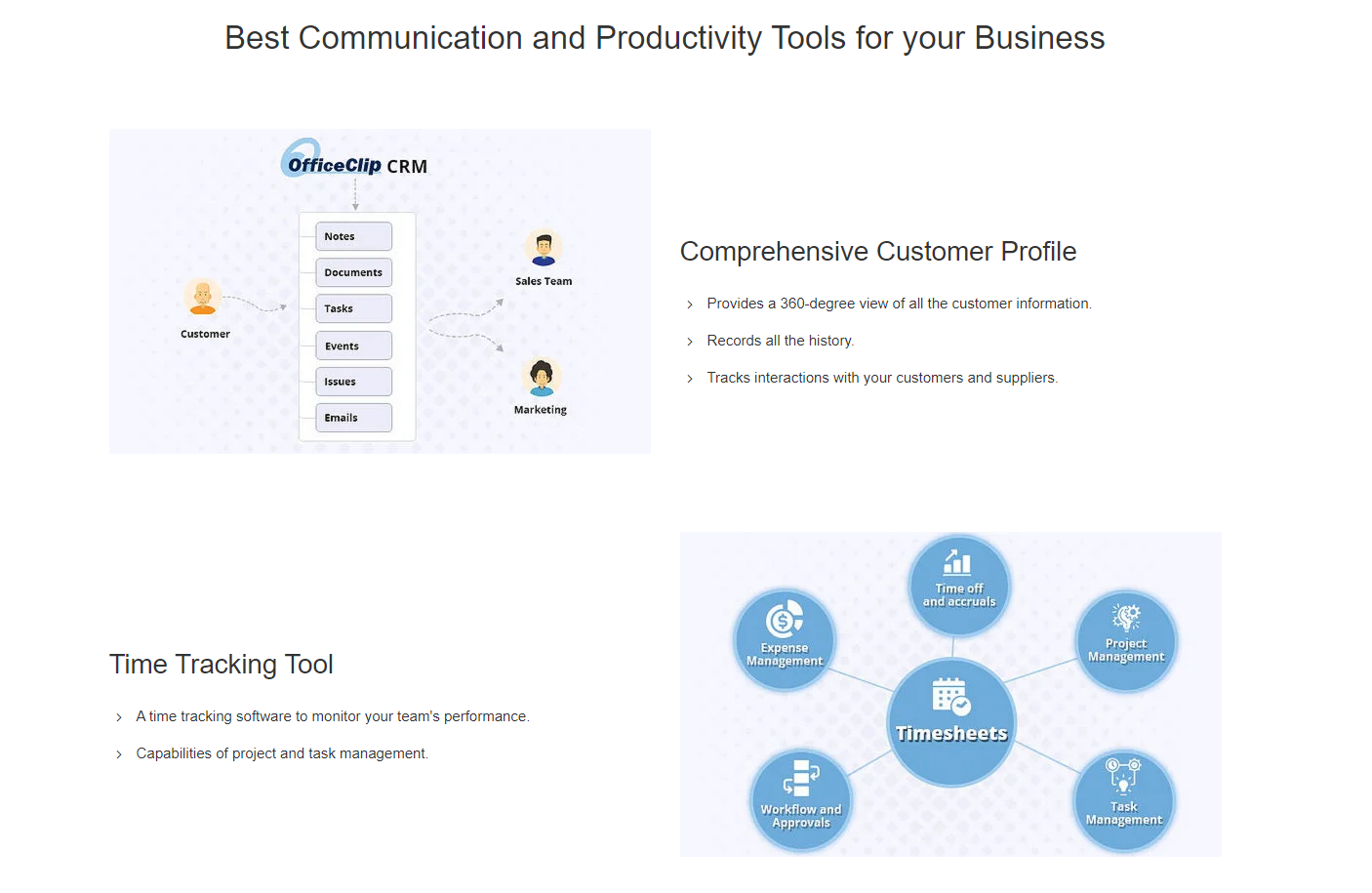 OfficeClip - Rectools.io