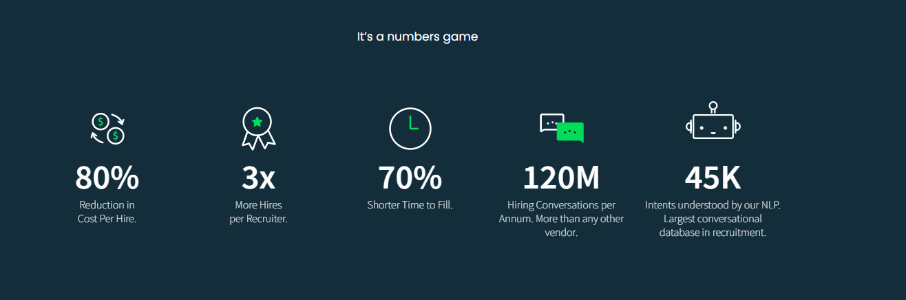 Talkpush - Rectools.io