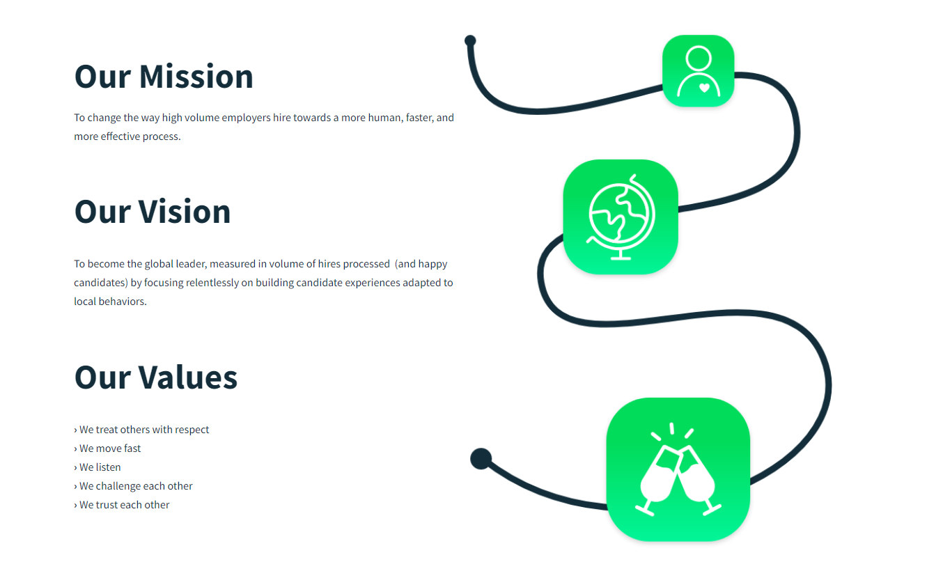 Talkpush - Rectools.io