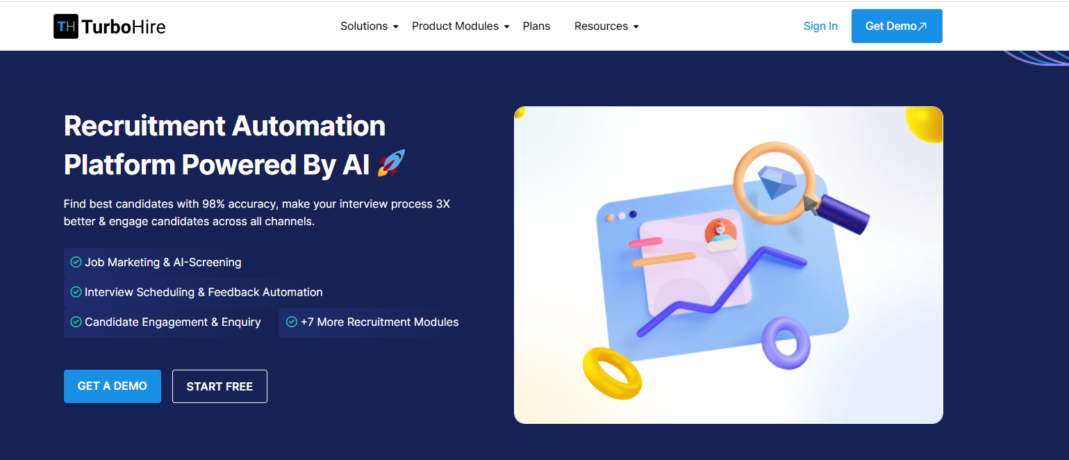 TurboHire - Rectools.io