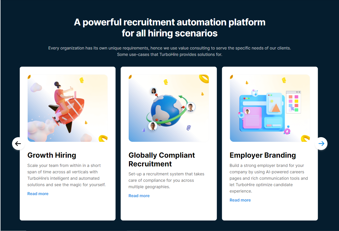 TurboHire - Rectools.io
