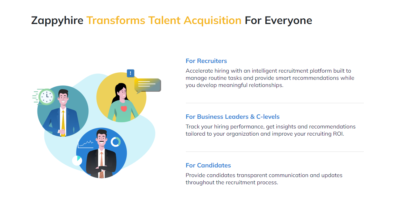 Zappyhire - Rectools.io