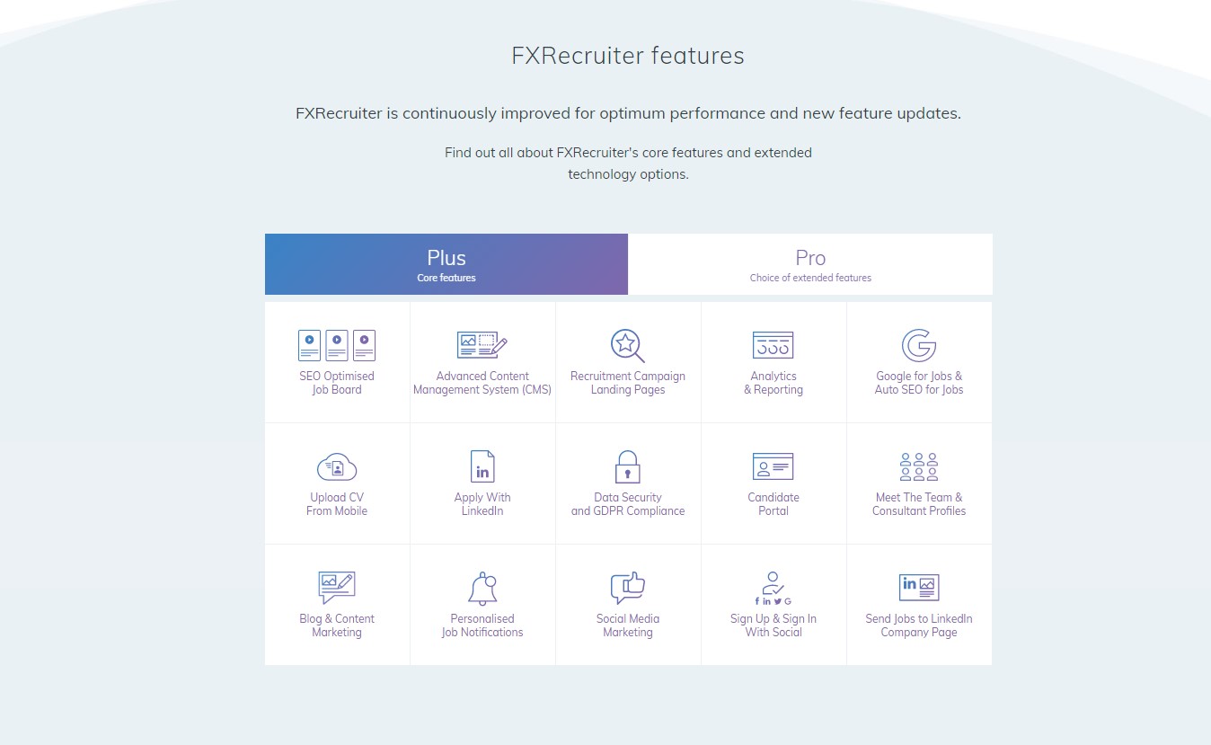 FXRecruiter - Rectools.io