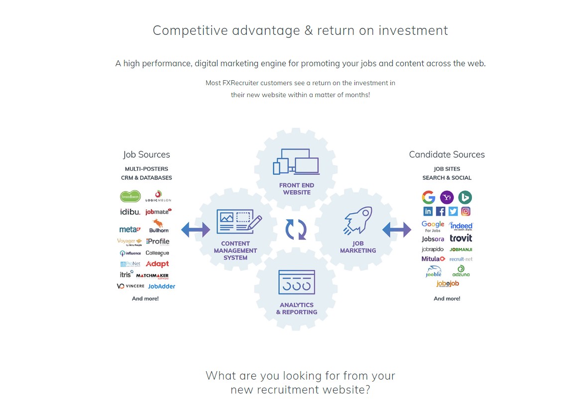 FXRecruiter - Rectools.io