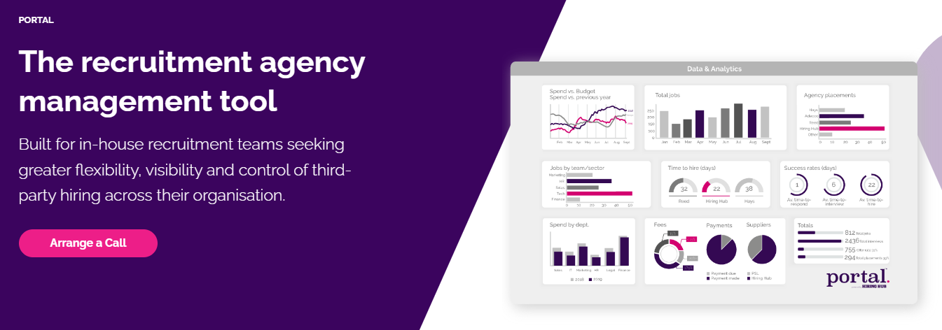 Hiring Hub - Rectools.io