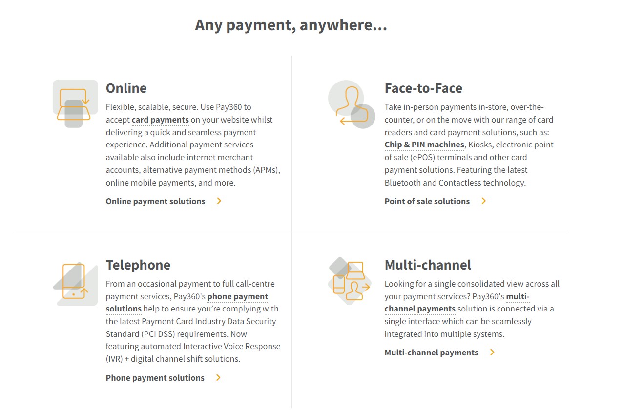 Pay 360 - Rectools.io