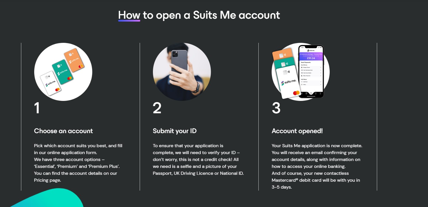 Suits Me - Rectools.io