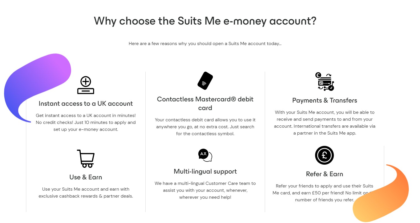 Suits Me - Rectools.io