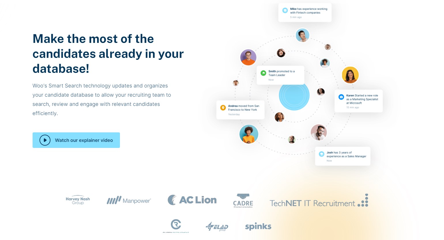 Woo.io - Rectools.io