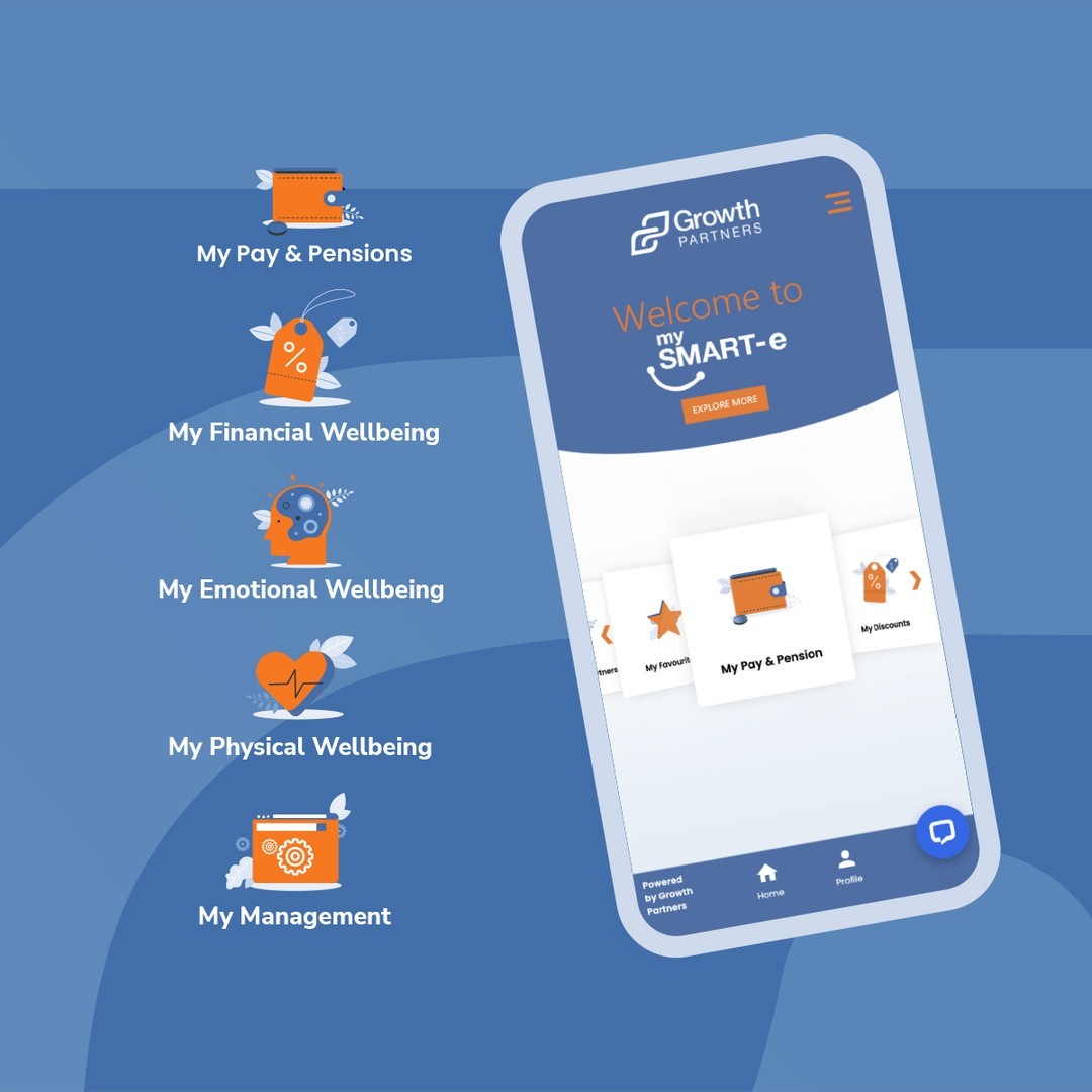 Growth Partners PLC - Rectools.io