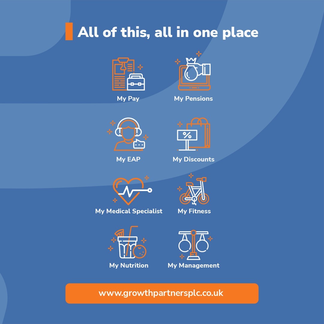 Growth Partners PLC - Rectools.io