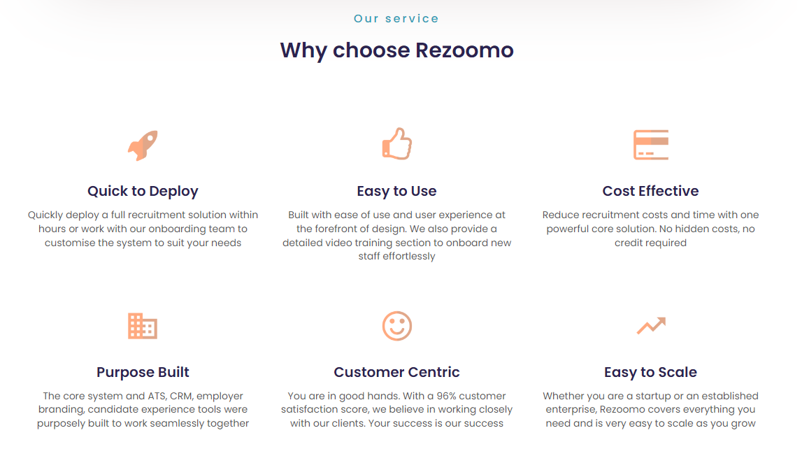 Rezoomo - Rectools.io