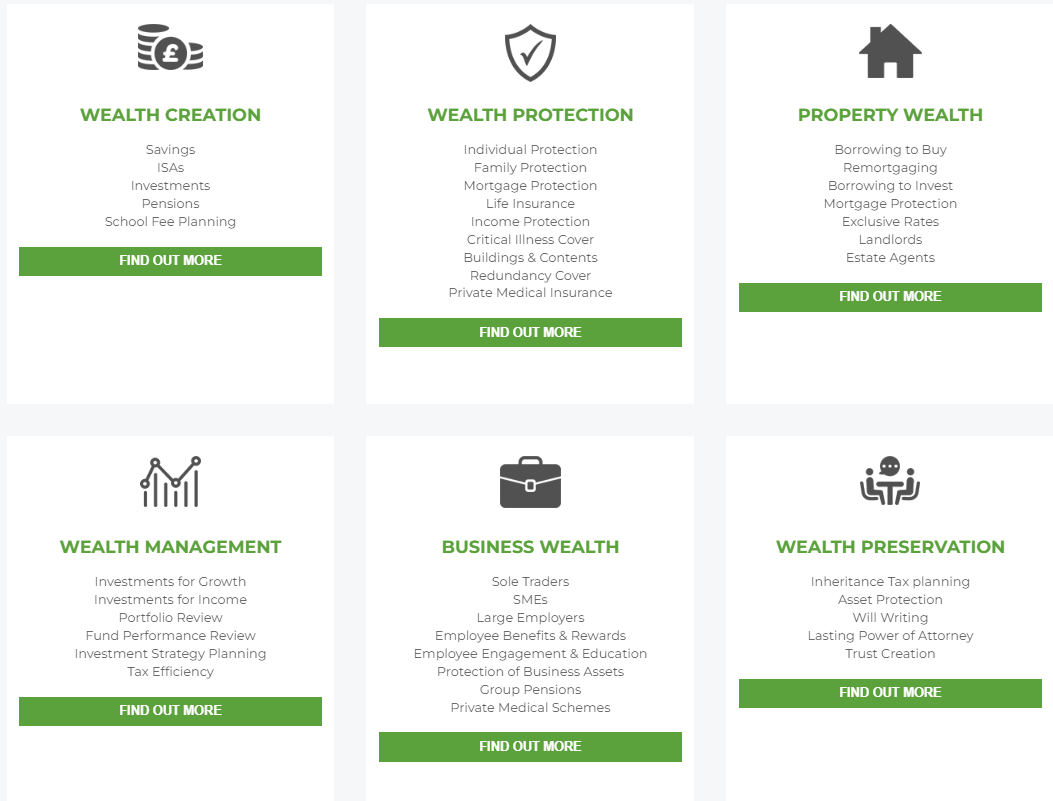 Ablestoke Financial Planning LLP - Rectools.io