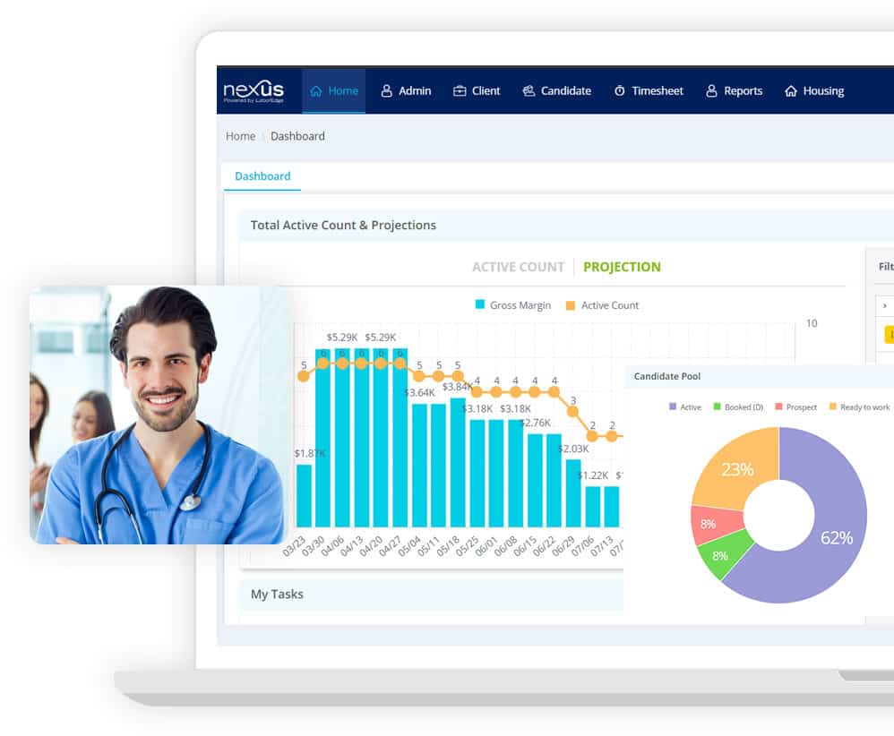 LaborEdge - Rectools.io