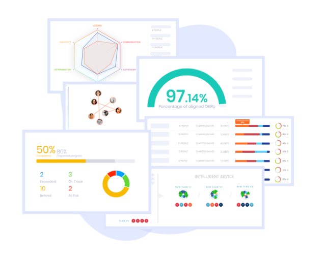 Nestor - Rectools.io
