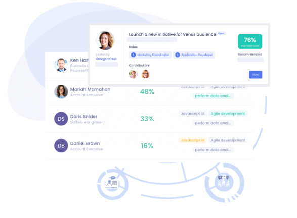 Nestor - Rectools.io