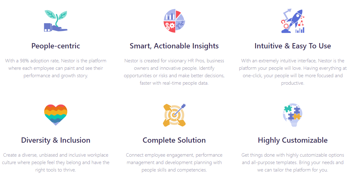 Nestor - Rectools.io