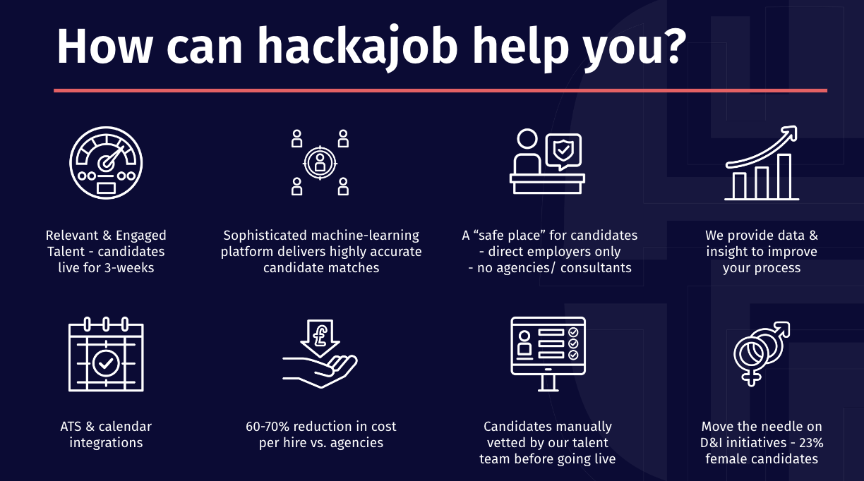 hackajob - Rectools.io
