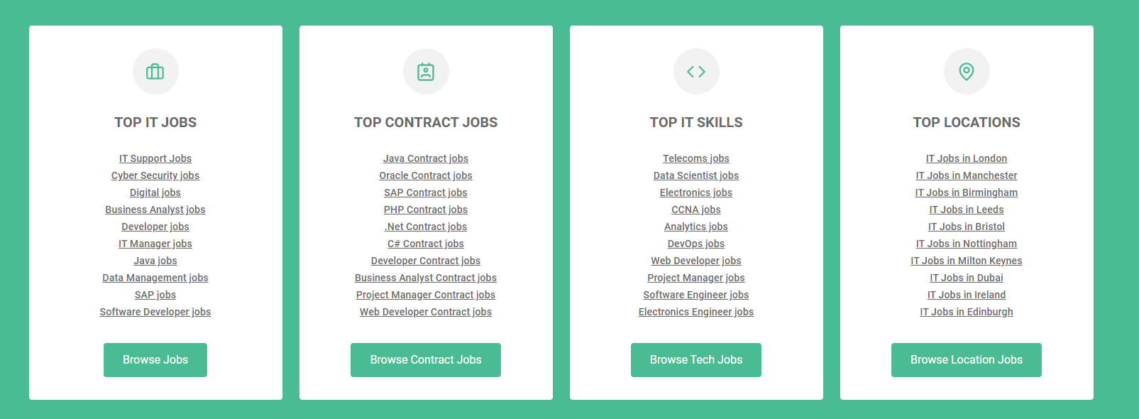 Technojobs - Rectools.io