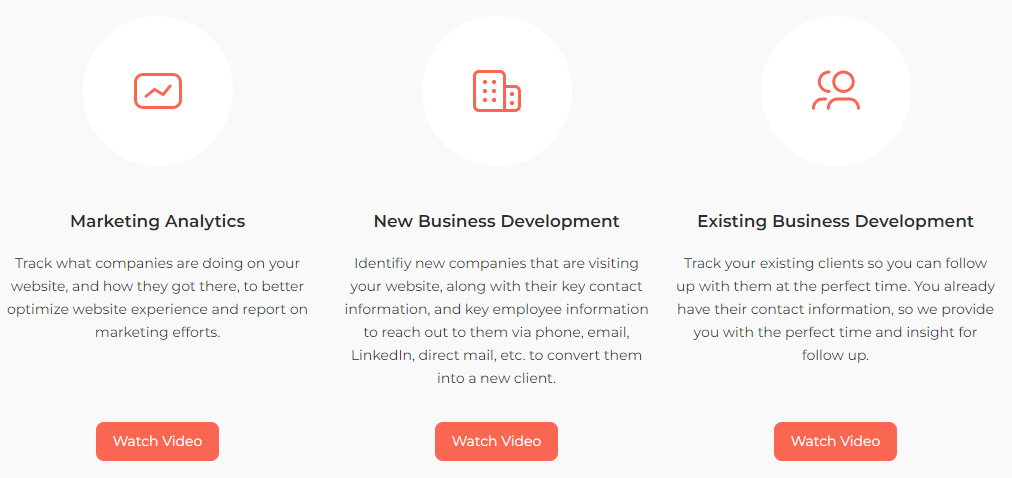 Visitor Queue - Rectools.io