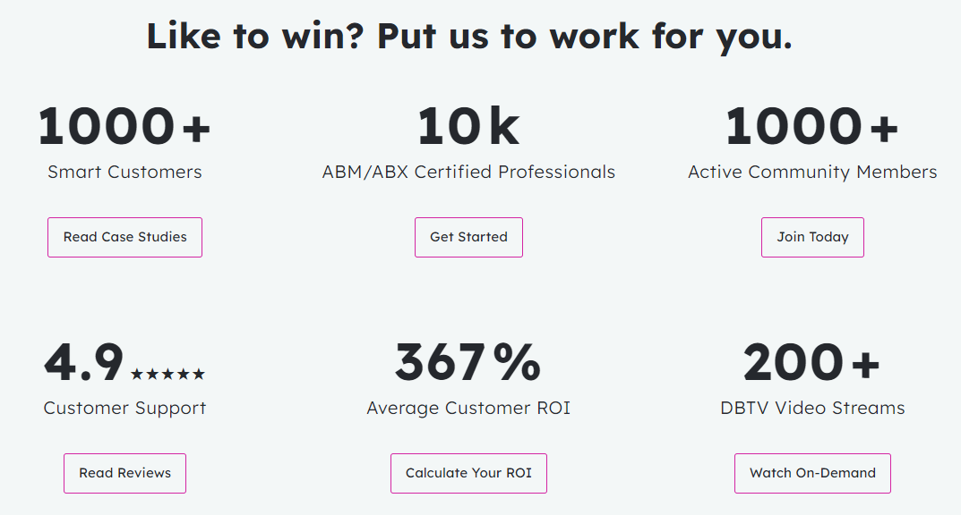 Demandbase One - Rectools.io