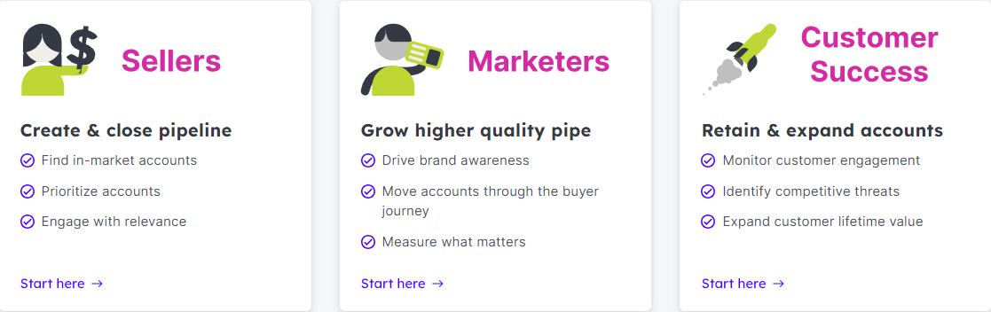 Demandbase One - Rectools.io