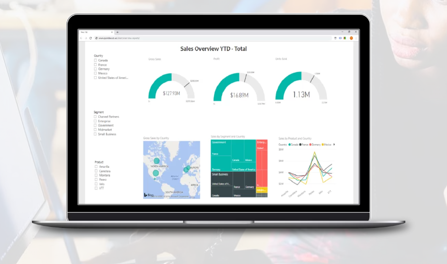 Spondoo - Rectools.io