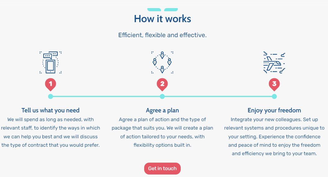 Grow Virtual - Rectools.io