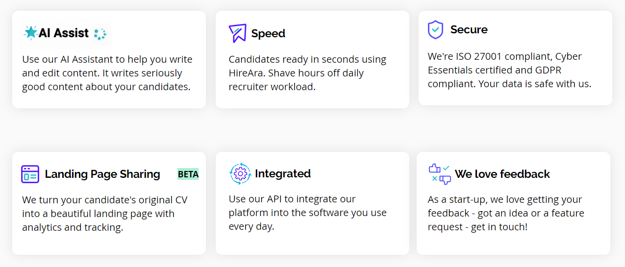 HireAra - Rectools.io