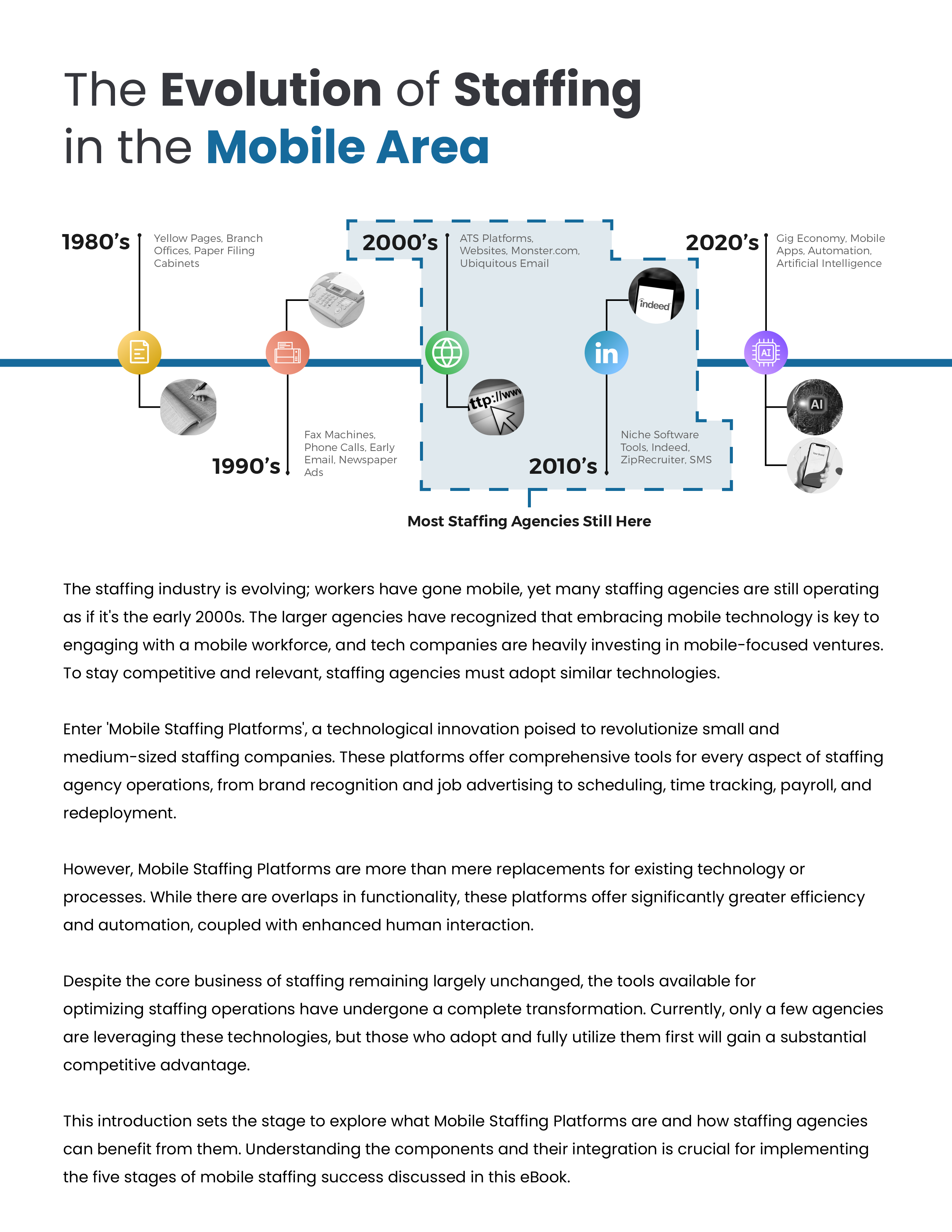 StaffUpApp - Rectools.io