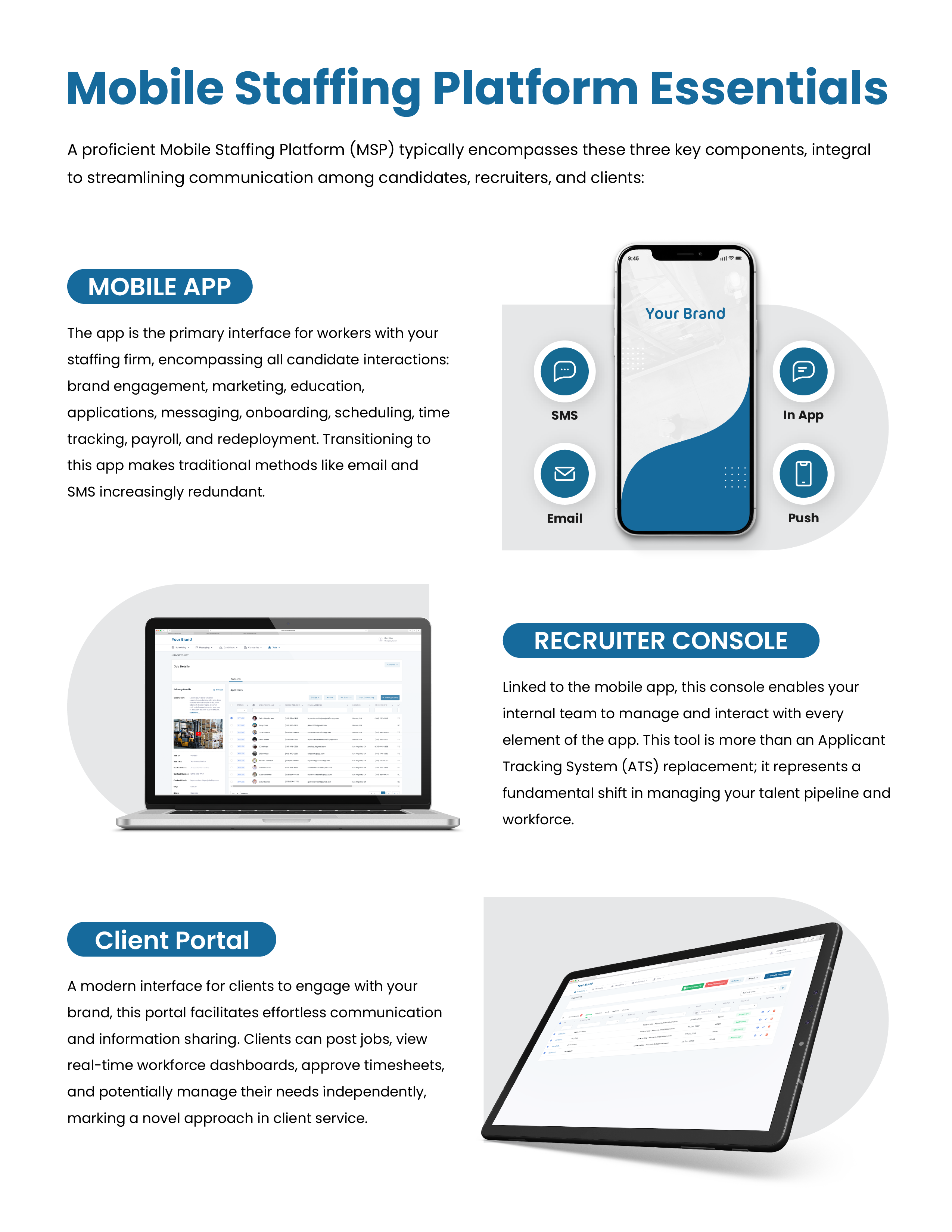 StaffUpApp - Rectools.io