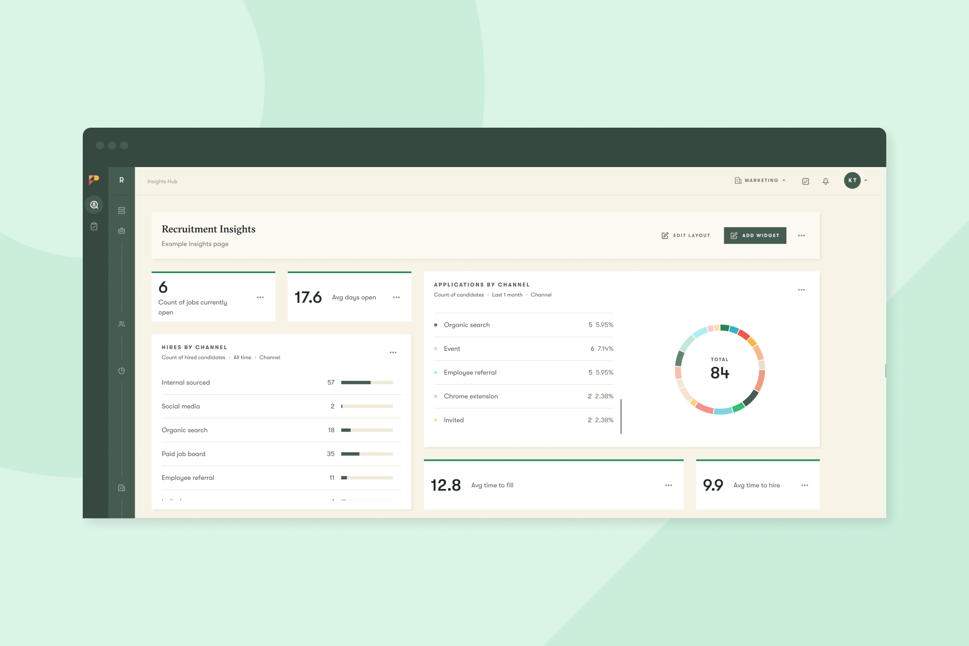 Pinpoint - Rectools.io