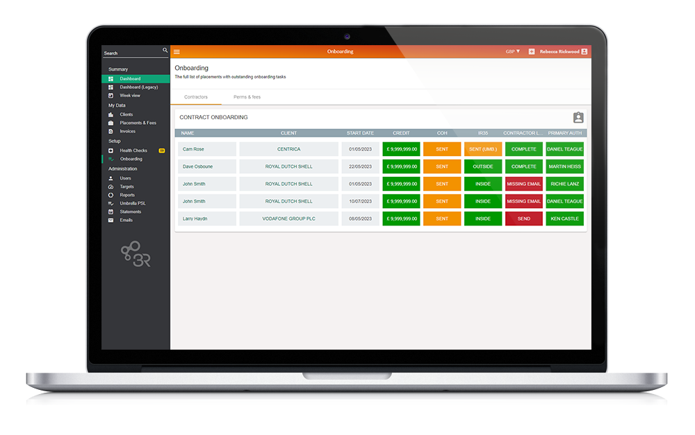 3R - Funding & Back-Office Solutions - Rectools.io